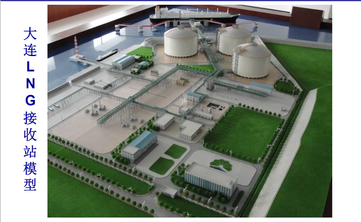 自控小知识 | 安全栅和电涌保护器在LNG接收站的应用